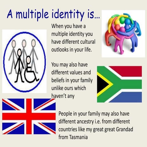 Multiple and shared identities 2 | PPTX
