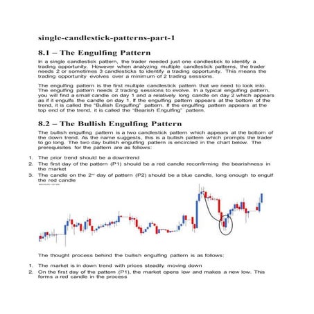 Multiple candles pattern | PDF