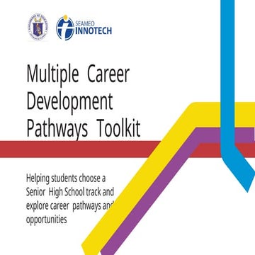 Multiple Career Pathways for Grade 10 Students.pptx