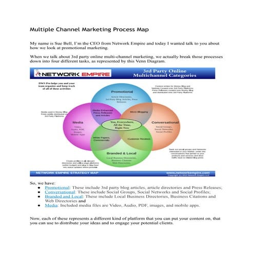Multiple Channel Marketing Process Map - Sue Bell | PDF