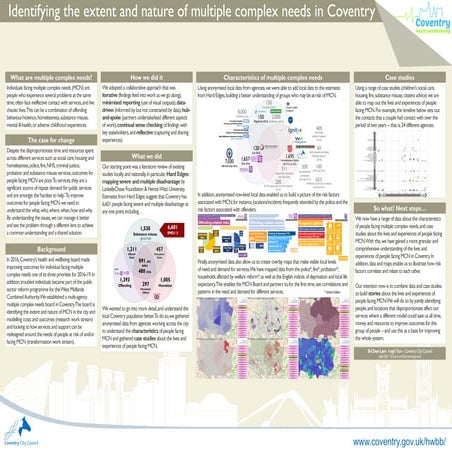 Identifying the extent and nature of multiple complex needs in Coventry ...