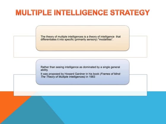 Multiple intelligences mine | PPT