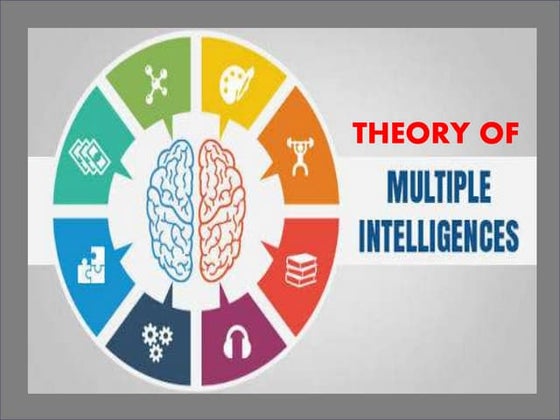 Howard Gardner: Multiple Intelligences Theory | PPT