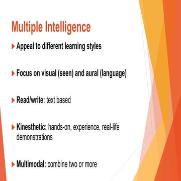 Multiple Intelligence Theory.pptx