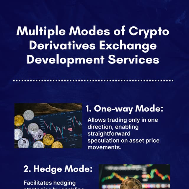 Multiple Modes of Crypto Derivatives Exchange Development Services.pdf