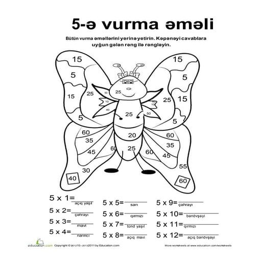 Multiples of-five-1-worksheet | PDF