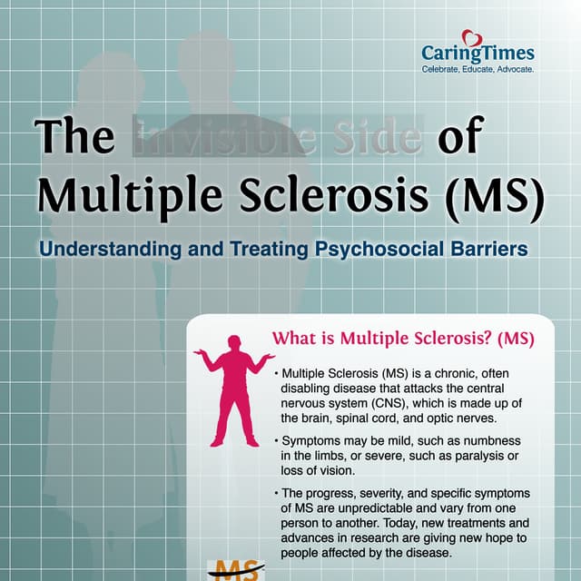 [INFOGRAPHIC] The “Invisible” Side of Multiple Sclerosis: Understanding ...