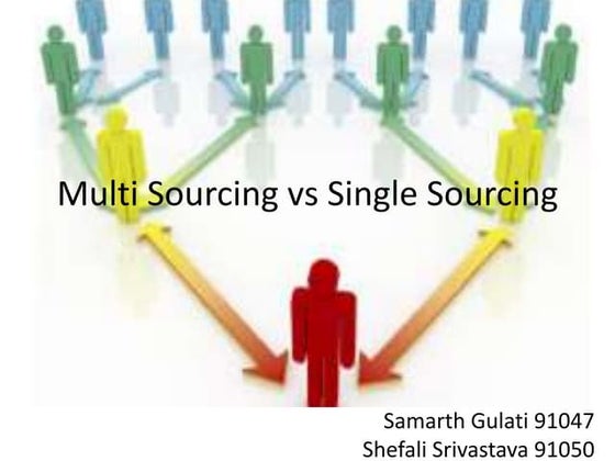Single Sourcing | PPT