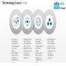 Multiple Technology Icons Business Ppt Icons Graphics | PPT