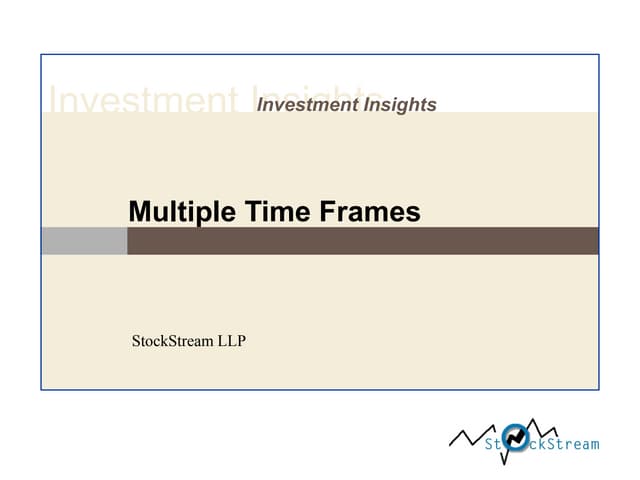 Candlestick patterns | PPT