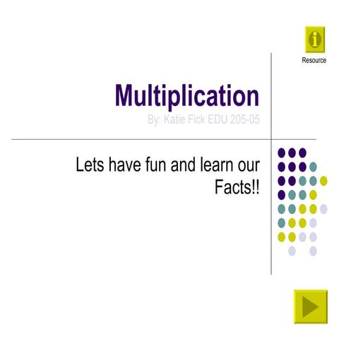 Multiplication | PPT