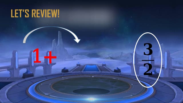 Lesson 2 3 Multiplying Rational Numbers | PPT