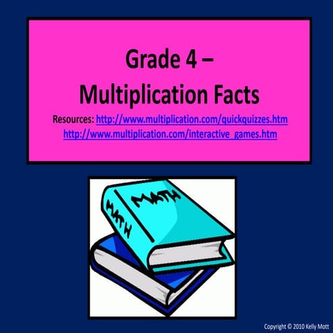 multiplication-facts-4th-grade.pptx