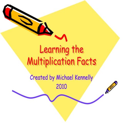 Multiplication Facts PPT