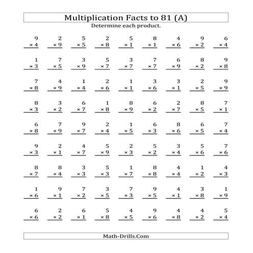 Multiplication facts to_81_001 | PDF