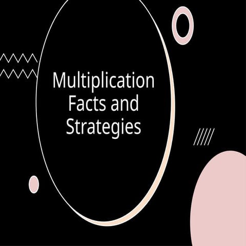 Multiplication Powerpoint | PPT