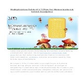 Multiplication Table of 17 [Tips for Memorization & Solved Examples].pdf