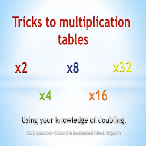 multiplication_tables_tricks_x2x4x8.pptx