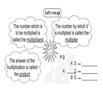 Multiplication_ The Box Method.pptx