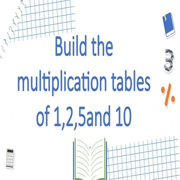 multiplication_time_tables_part_(2)6B1v7.pptx