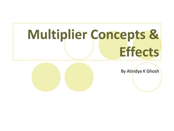 Multiplier Theory in Economics | DOCX