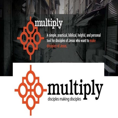 Multiply | PPT