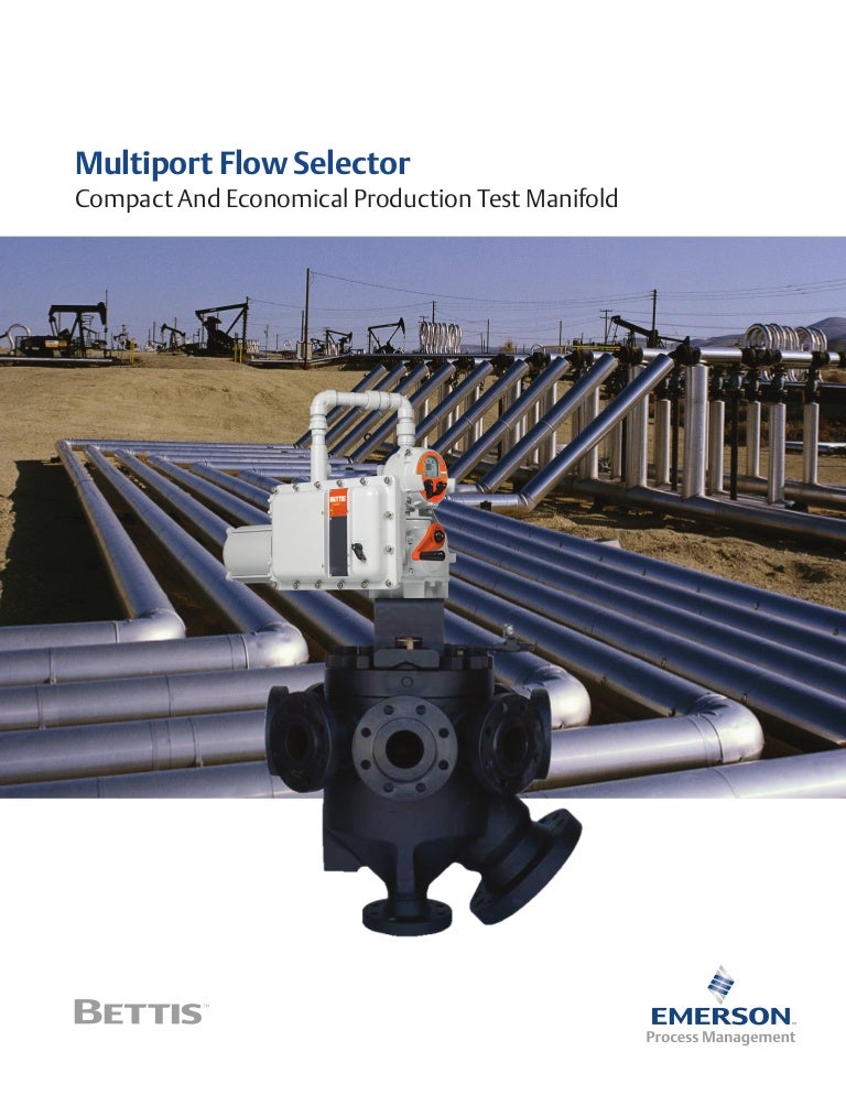 Multiport valve