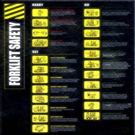 Forklift Safety Tip Worksheet | PDF | Mechanical and Industrial ...