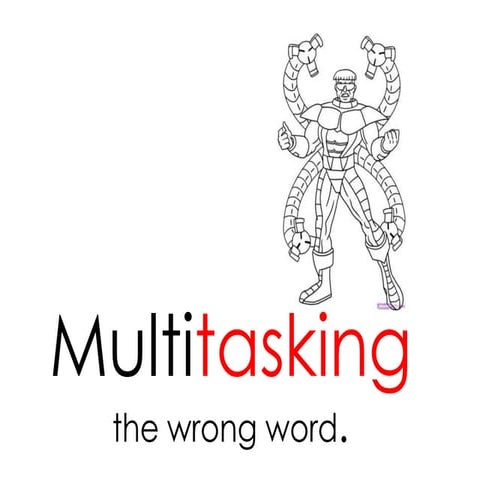Training: Multitasking (Premium) | PPTX