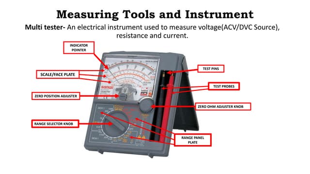 PARTS OF MULTIMETER/MULTITESTER AND ITS USES.pptx
