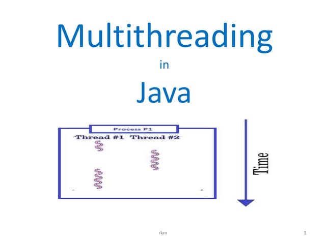 Introduction to Multithreading in Java | PPTX Introduction to Multithreading in Java | PPTX