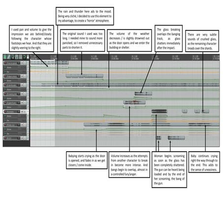 Multitrack annotation | PPT
