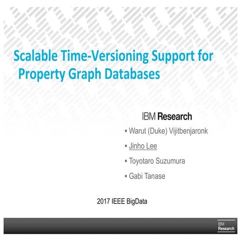 Scalable Time Versioning Support For Property Graph Databases Ppt