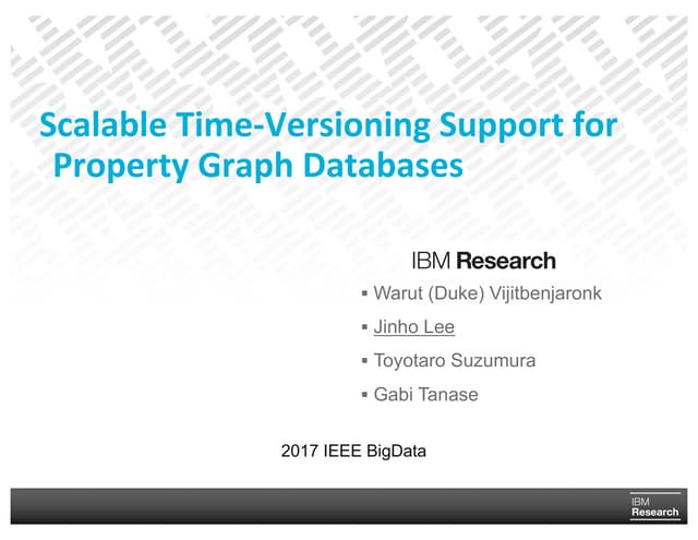Scalable Time Versioning Support For Property Graph Databases Ppt