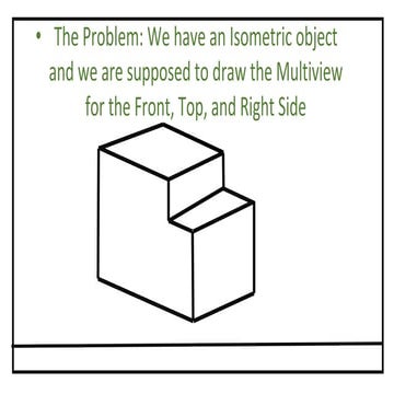 Multiview presentation | PPT