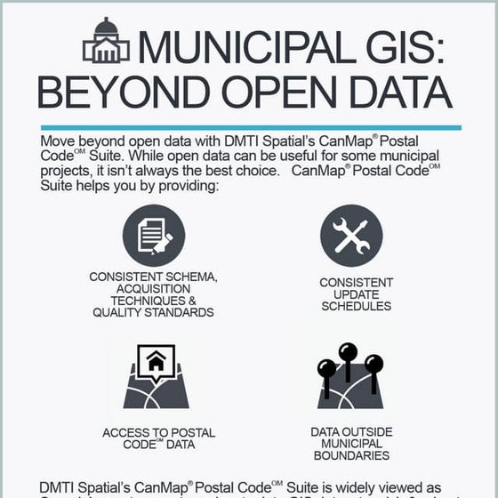 Gis in disaster managemant | PPTX | Geography | Science