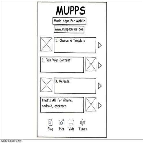 Mupps: Music Apps For Mobile | PDF