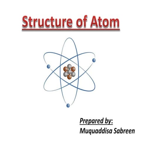 Struture of an atom