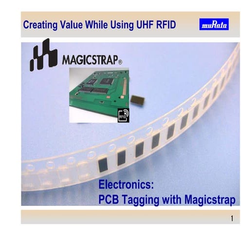 RFID embedded - MAGIC-PCB containing MAGICSTRAP