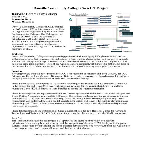 Danville CC Cisco IPT Project | PDF