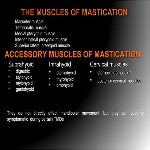 Muscles | PPT