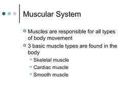 Origin and insertion of major muscles & fibre | PPT