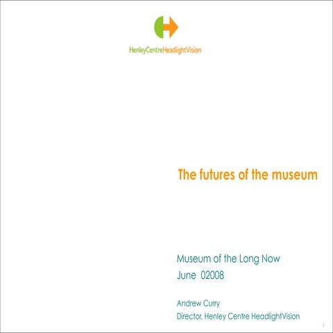 Museums Long Now 160608 Ac | PPT