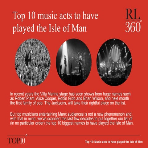 Top 10 music acts to have played in the Isle Of Man by RL360° | PPTX