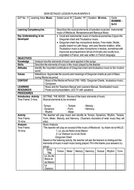 Fourth Grade Music Curriculum Map | PPT
