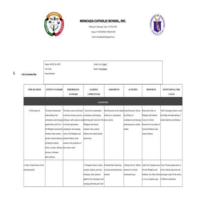 GRADE -7- MAPEH_MUSIC-AND-ARTS-CMAP.docx
