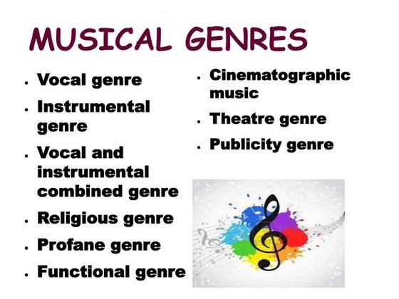 Musical theatre notes | PDF