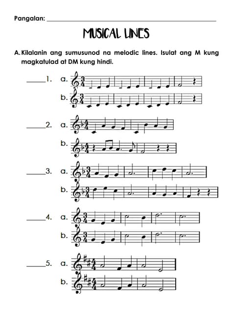 Antas ng Dynamics sa Musika- Nakikilala ang ngalan at simbolo ng antas ...