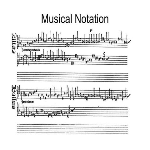 Musical Notation | PPT