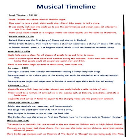 Musical Timeline | DOCX